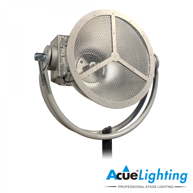 Mini Profile LED | Acue Lighting